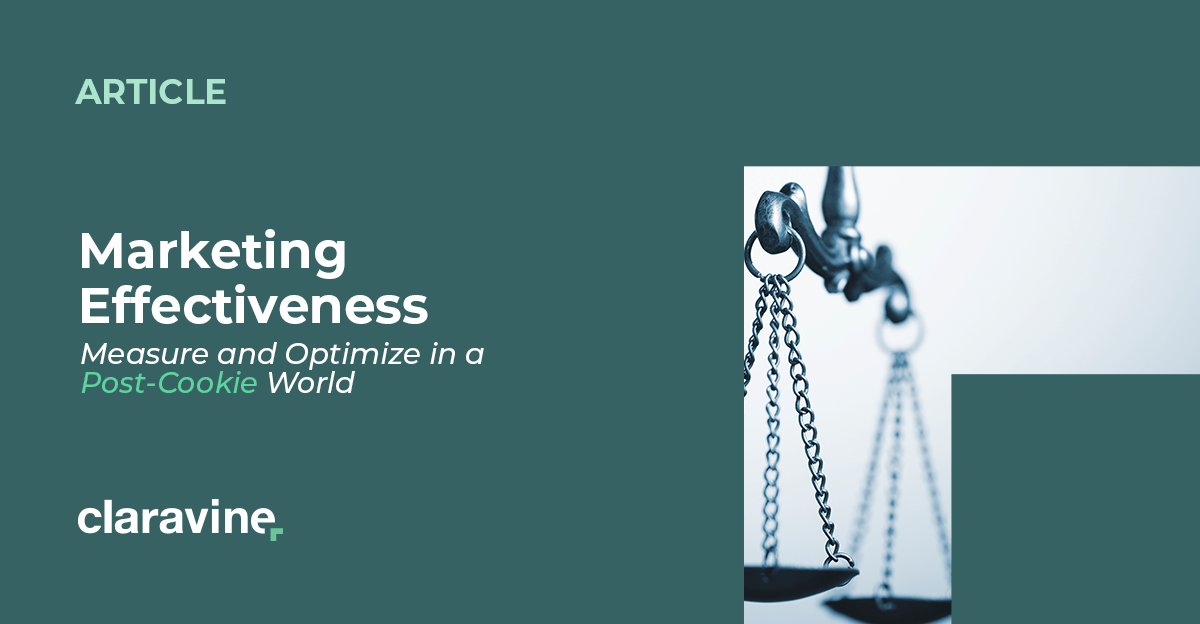 Marketing Effectiveness Measurement & Optimization