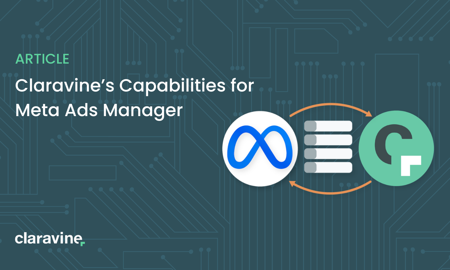Solved: Meta Ads Manager Naming Convention Challenges