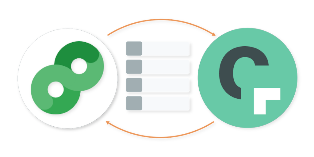 Claravine’s Capabilities for Google Campaign Manager 360 - Claravine