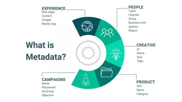 Overcoming the Challenges of Scaling Generative AI in the Enterprise